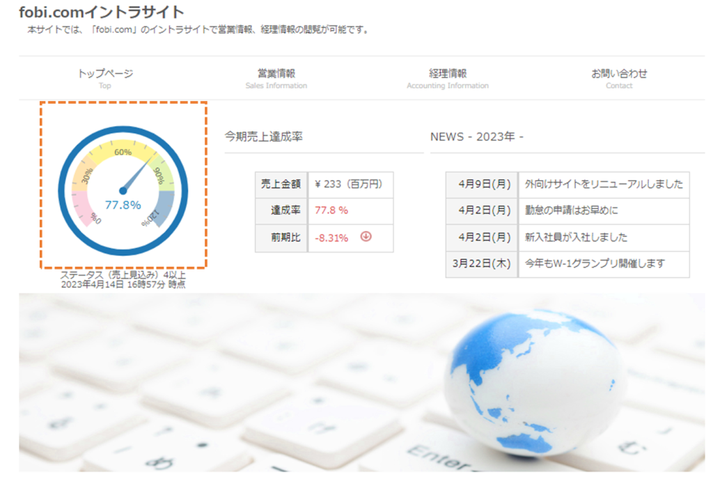 WebFOCUSインターフェースのいろいろ | WebFOCUS技術情報サイト