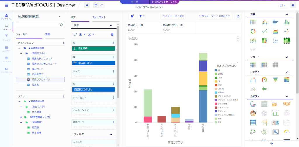 WebFOCUSインターフェースのいろいろ | WebFOCUS技術情報サイト