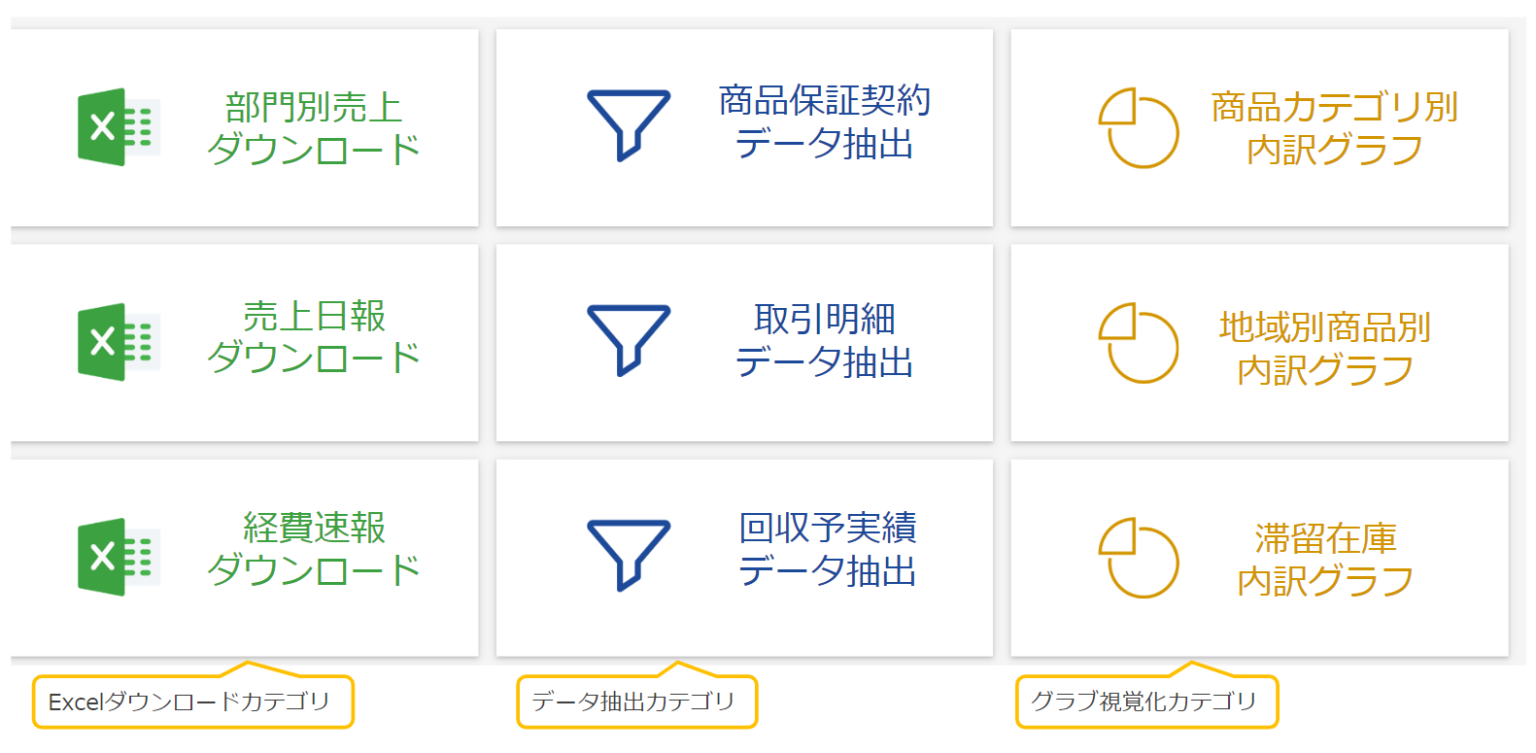 F12開発者ツールってどう使う？ | WebFOCUS技術情報サイト