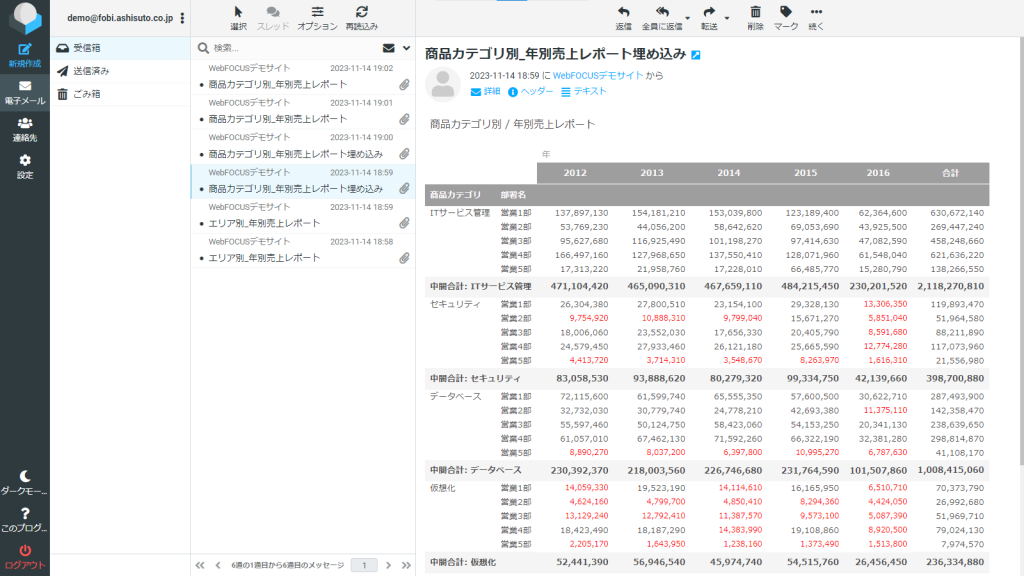 F12開発者ツールってどう使う？ | WebFOCUS技術情報サイト