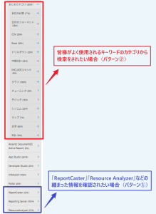 FAQで解決！WebFOCUS利用者必見のアクセス＆検索ガイド | WebFOCUS技術情報サイト