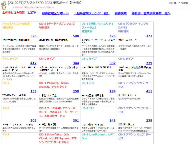 F12開発者ツールってどう使う？ | WebFOCUS技術情報サイト